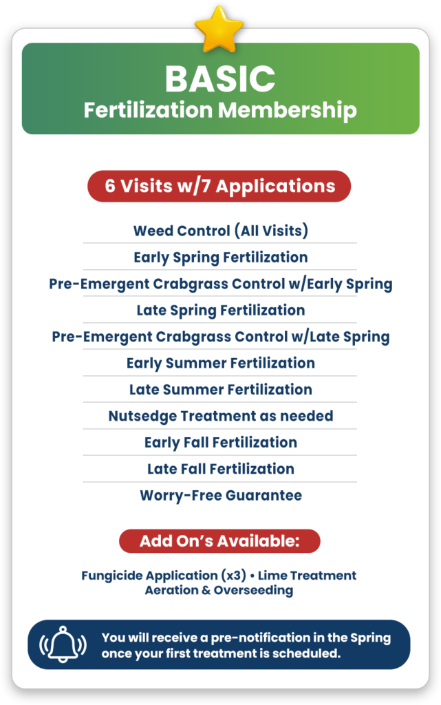 Lawn Fertilization in New Jersey | EcoSystems Total Outdoor Solutions