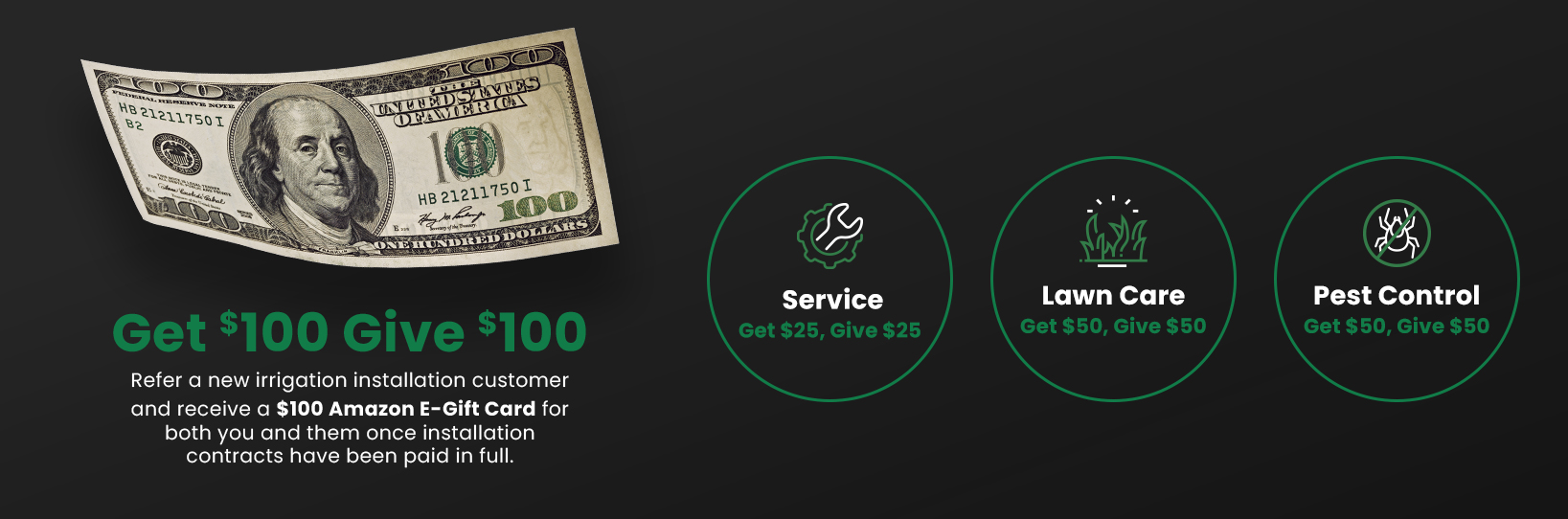 Quality Irrigation | Referral